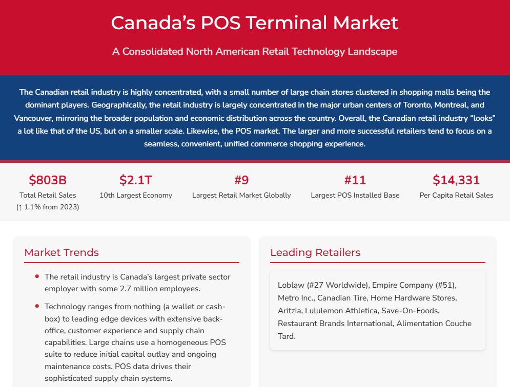 Canada POS Market Insights for Retail Growth - IHL Group