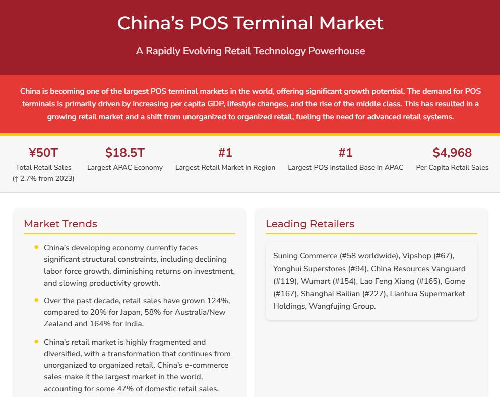 China POS Market Growth: Retail Transformation Insights - IHL Group